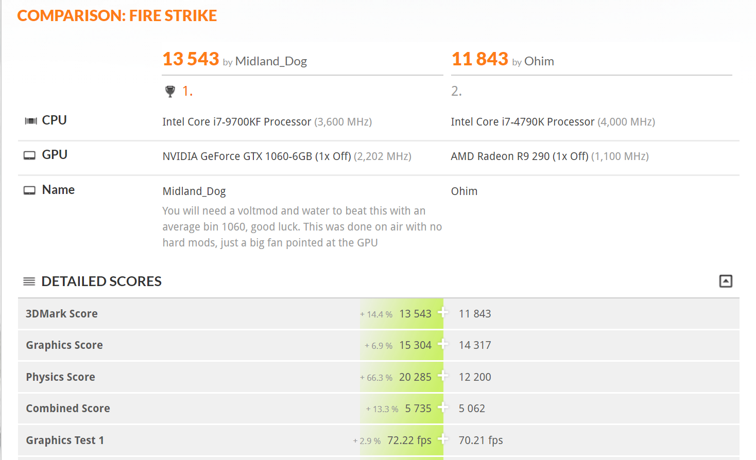 Discussion: AMD Confirms Ryzen 4000 'Zen 3' Desktop CPU Compatibility ...