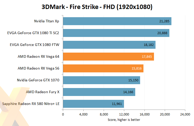 Discussion: [Confirmed] NVIDIA Launching RTX 2080 Ti With 4352 CUDA ...