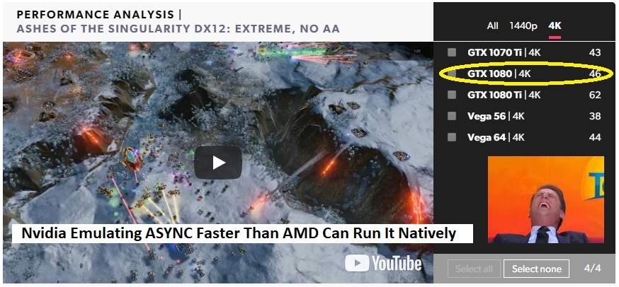 Discussion: Ray Traced Battlefield V Currently Runs at sub-30FPS in 4K ...