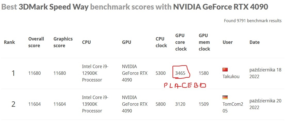 Discussion: OBS Studio Adds NVENC AV1 Hardware Encoder Support With ...