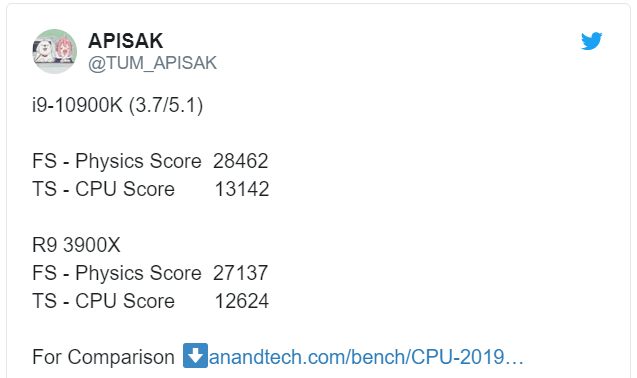 Discussion: Intel Readies Cascade Lake Refresh Xeon Family To Tackle ...