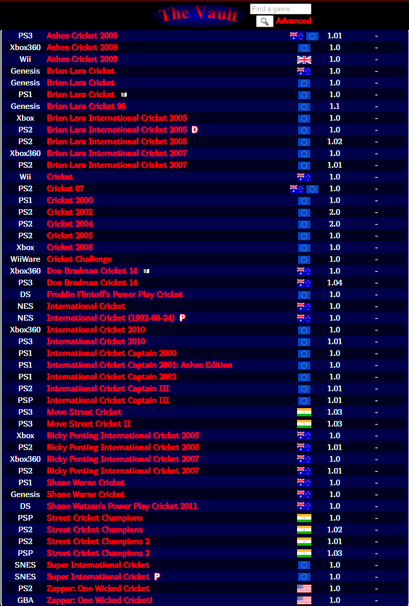 Avatar: Frontiers of Pandora – First Few Mins Gameplay – DODI Repacks