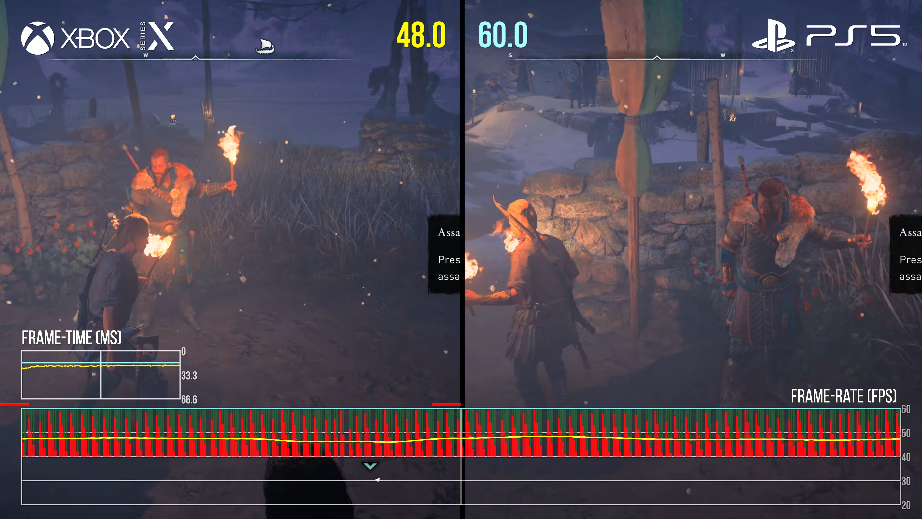Discussion: Godfall Ray Tracing Now Enabled on PC, But Only on AMD GPUs ...