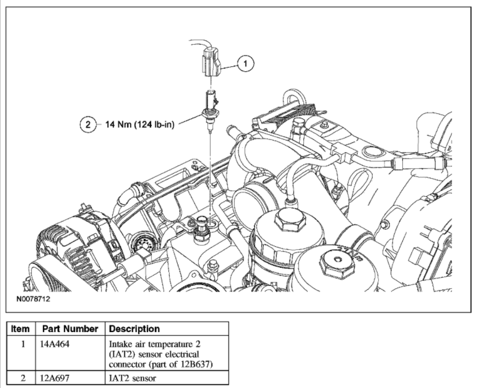 Code P0096 Ford Intake Air Temperature Sensor 2 Circuit Range ...