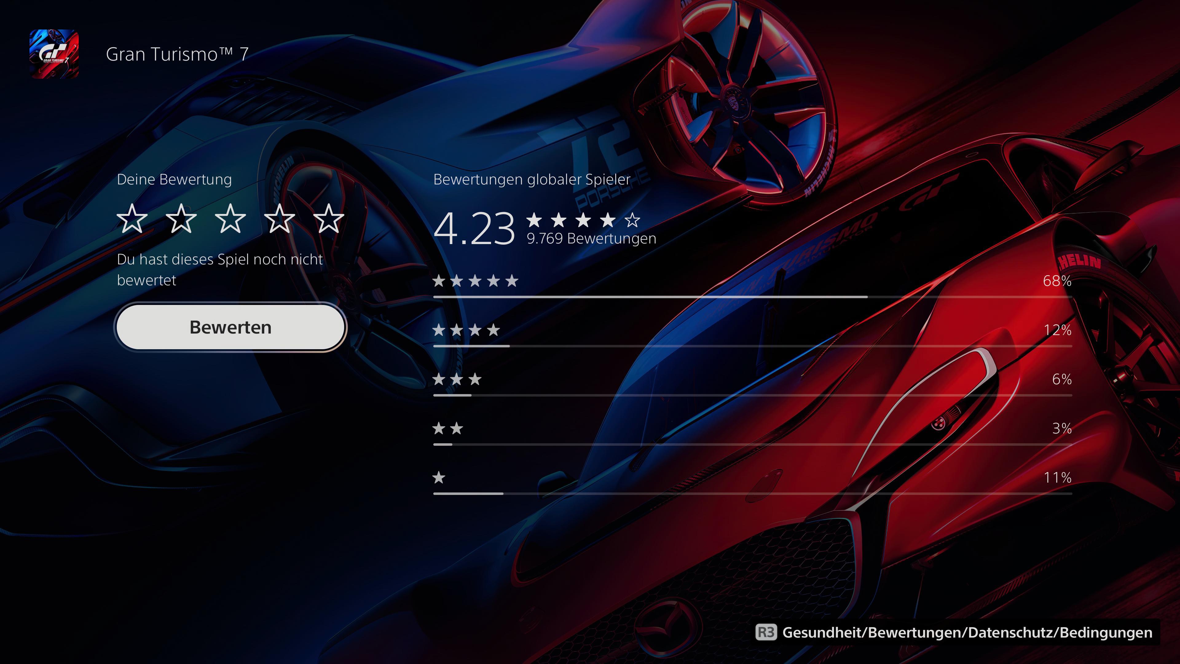 Discussion: "Biggest" GT7 Update to Date Inbound, Gran Turismo Modder ...