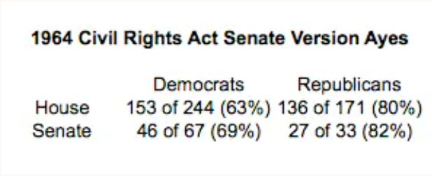 Disqus Profile - thomaspaulick
