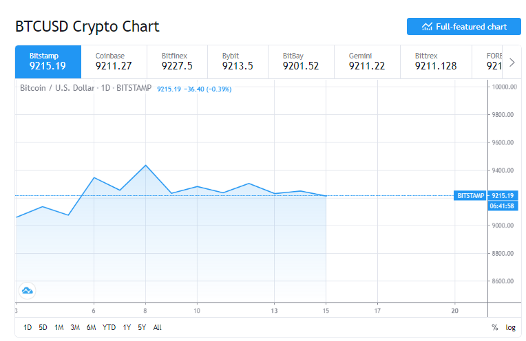 Discussion: AMD Navi 22 RDNA 2 GPU Spotted, Codenamed Navy Flounder ...