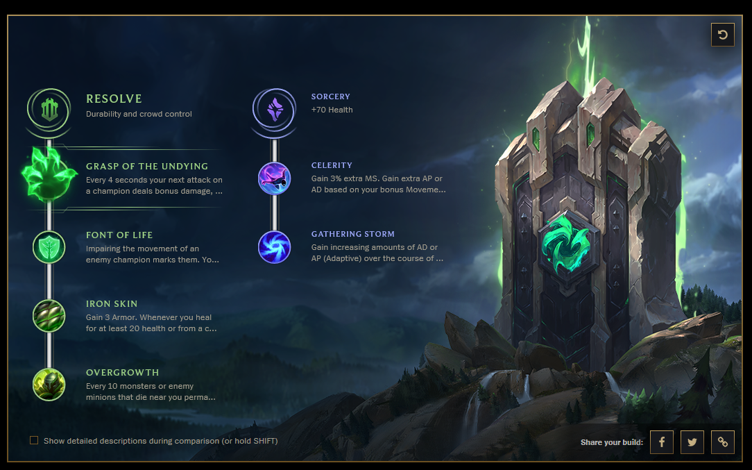 Now that riot has released more details on the new runes, what are your ...
