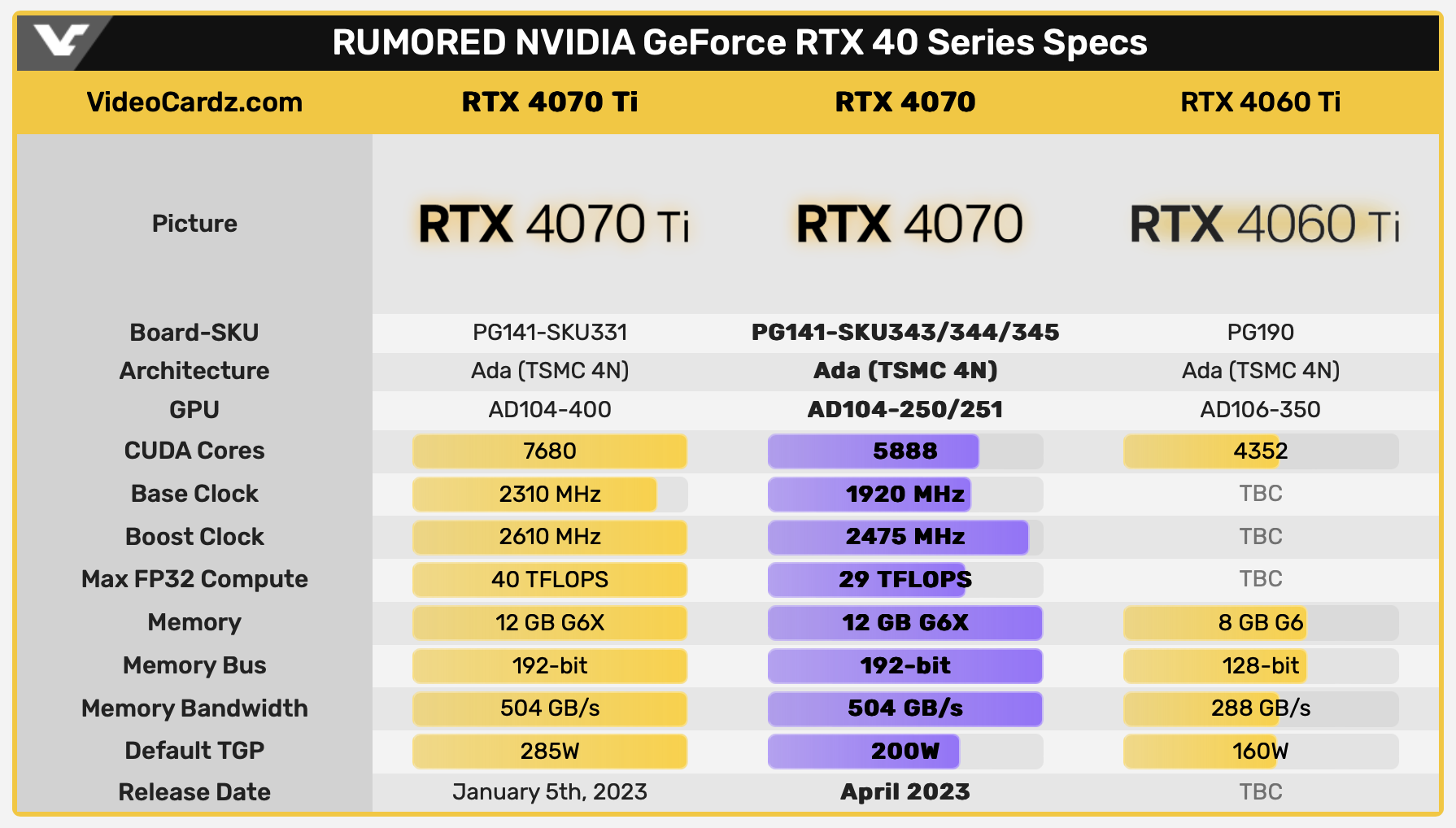 Discussion: Intel Core i7-13790F CPU Benchmarked Too As China Exclusive ...