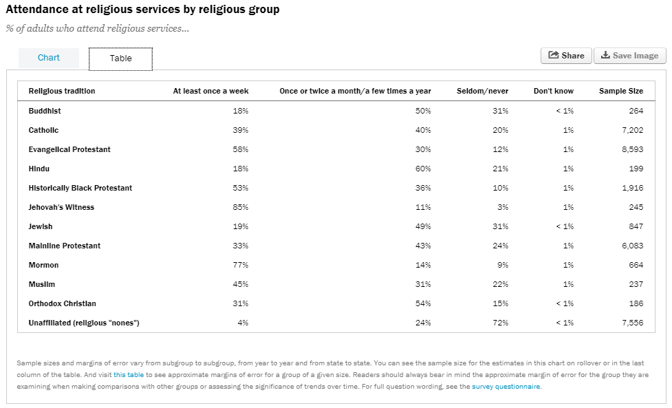 Disqus Profile - Thomas_Paulick