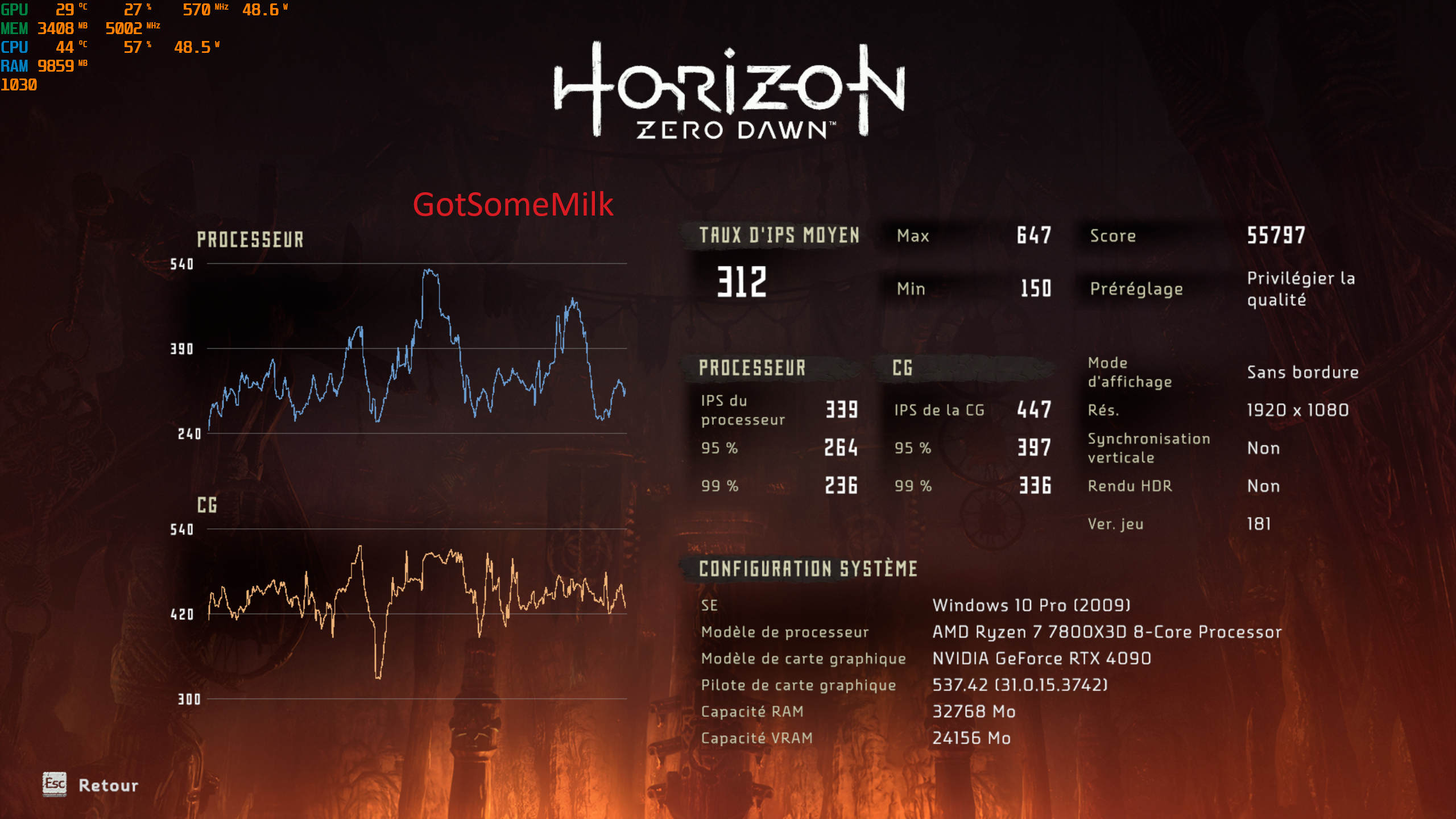 Discussion: Intel's 13th & 14th Gen CPU "Gaming Stability" Is Being ...