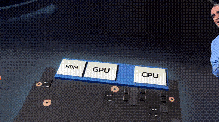 Discussion: NVIDIA GeForce RTX 4080 SUPER 16 GB, 4070 Ti SUPER 16 GB ...