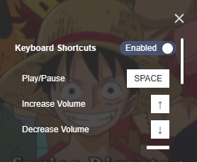 Disqus - Aniwave (9anime) Keyboard Shortcut