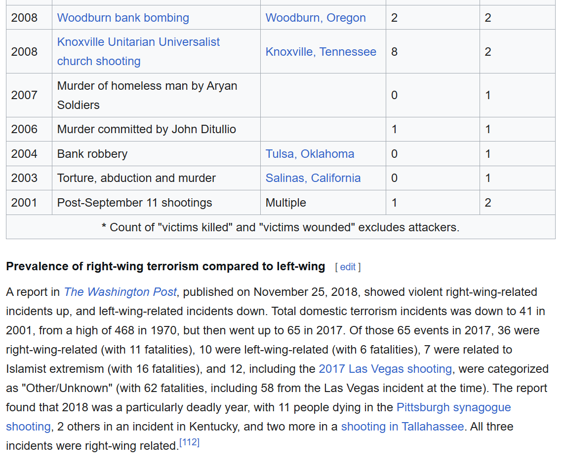 Discussion: AMD Preps To Release the ROCm 7.0 Compute Stack, Aiming to Position It as a Viable ...