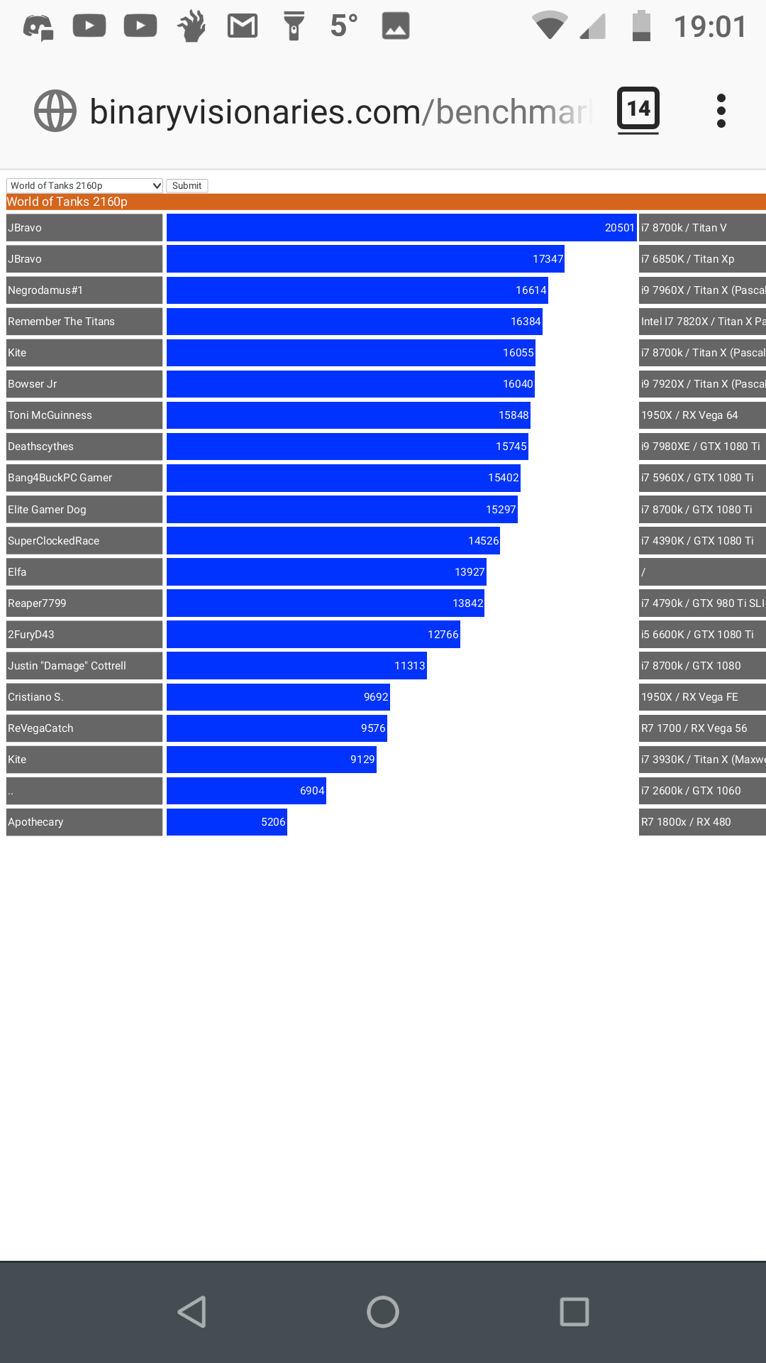 Discussion: NVIDIA PhysX SDK Goes Open Source, 4.0 Due Later This Month