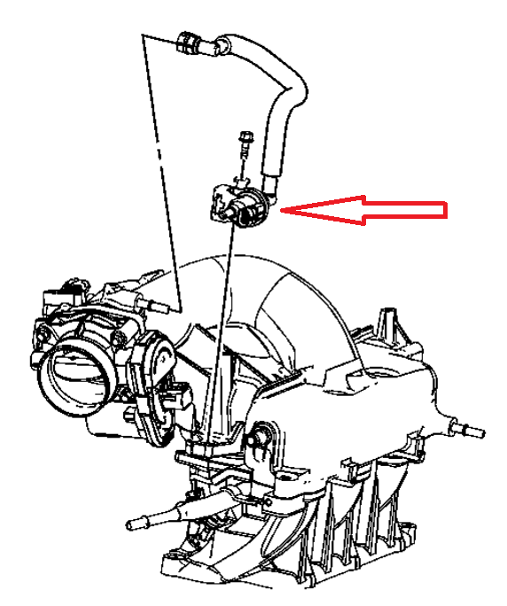 Code P0497 Evaporative Emission System Low Purge Flow