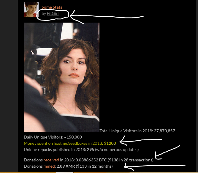 Donate – DODI Repacks