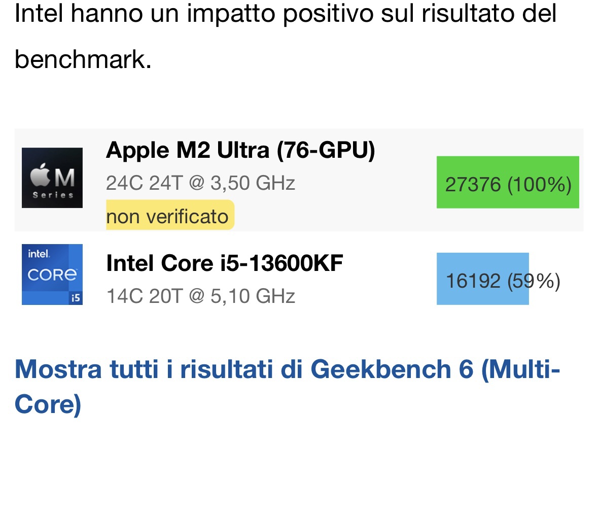 Apple Mac Pro con M2 Ultra: ottimi punteggi nei primi benchmark