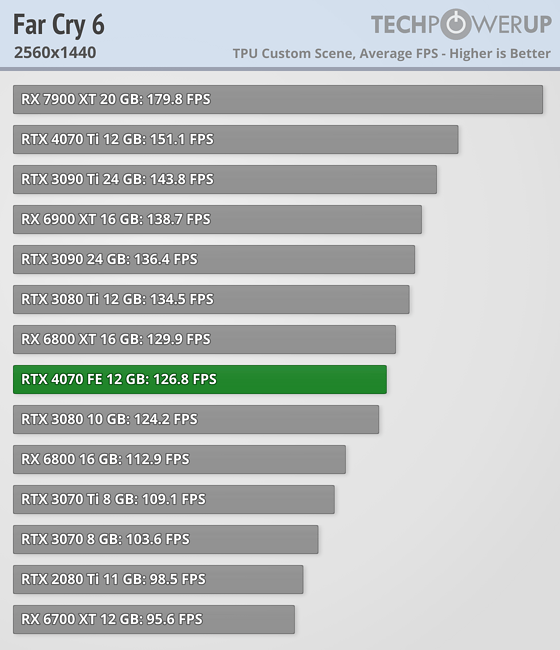 Discussion: Intel To Present Next-Gen CPU Roadmap & Meteor Lake "Core ...