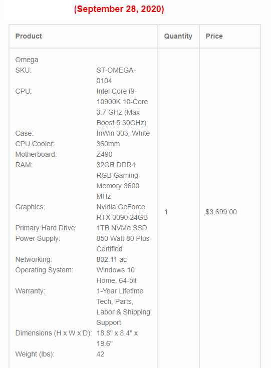 Discussion: NVIDIA's Official Response On GeForce RTX 30 Series Issues ...