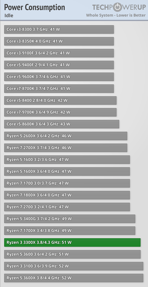 Discussion: Intel 10th Gen Comet Lake CPUs Overclocking & Binning ...