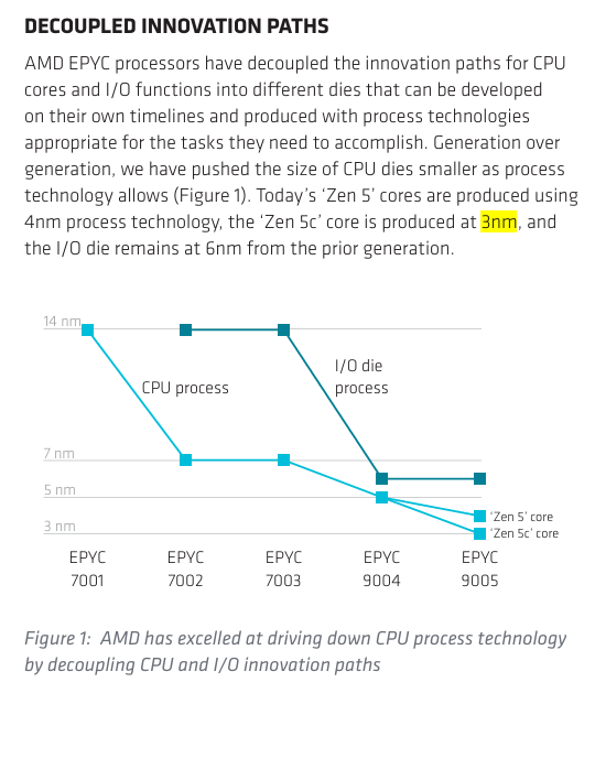 Discussion: TSMC Details Its High-End "2nm Process", Revealing Massive ...