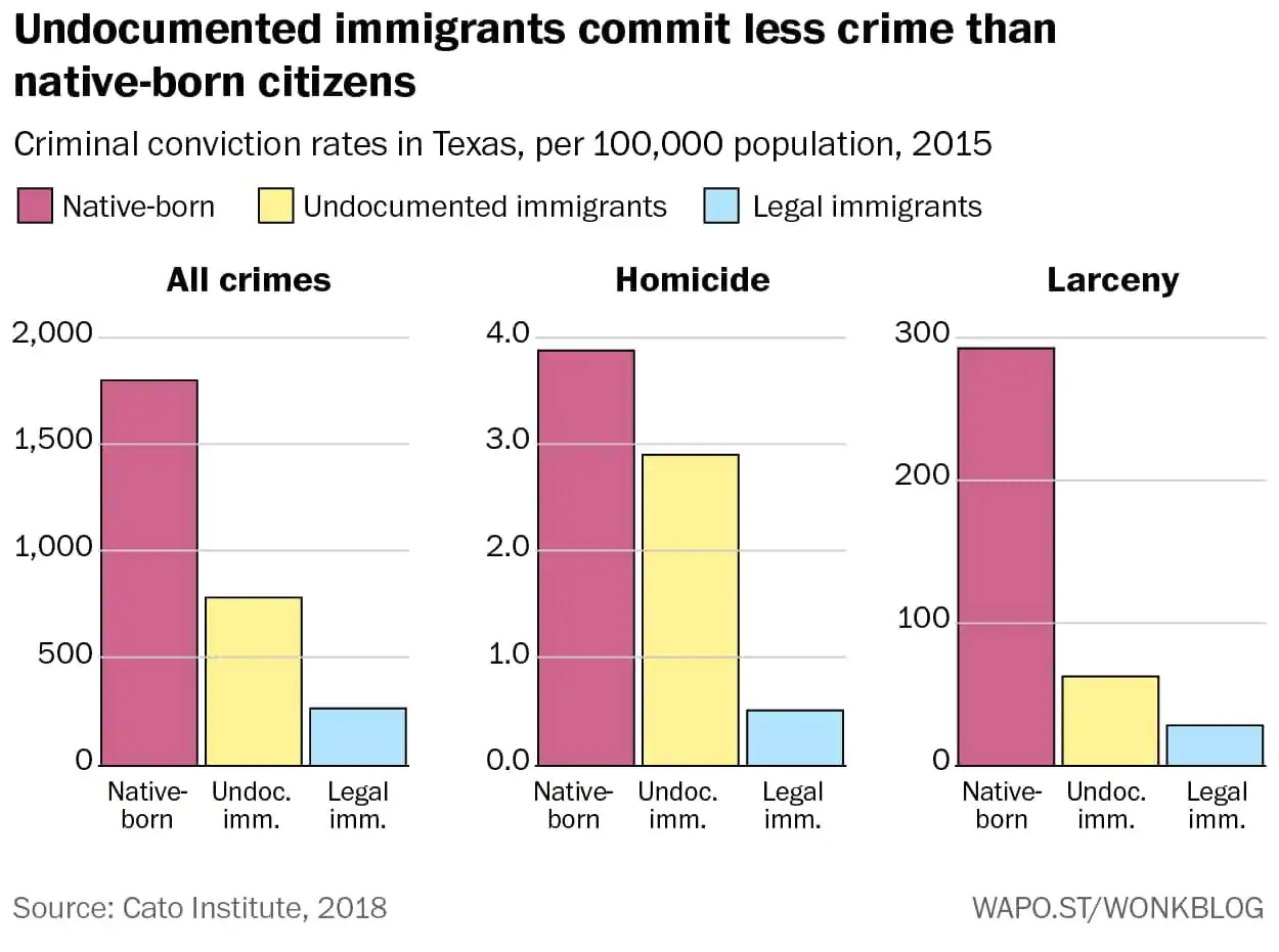 Democrats Reveal Their True Colors | We the People of the United States