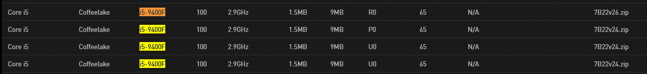 Αναβάθμιση BIOS / UEFI: Η πιο Επικίνδυνη Επέμβαση | PCsteps.gr