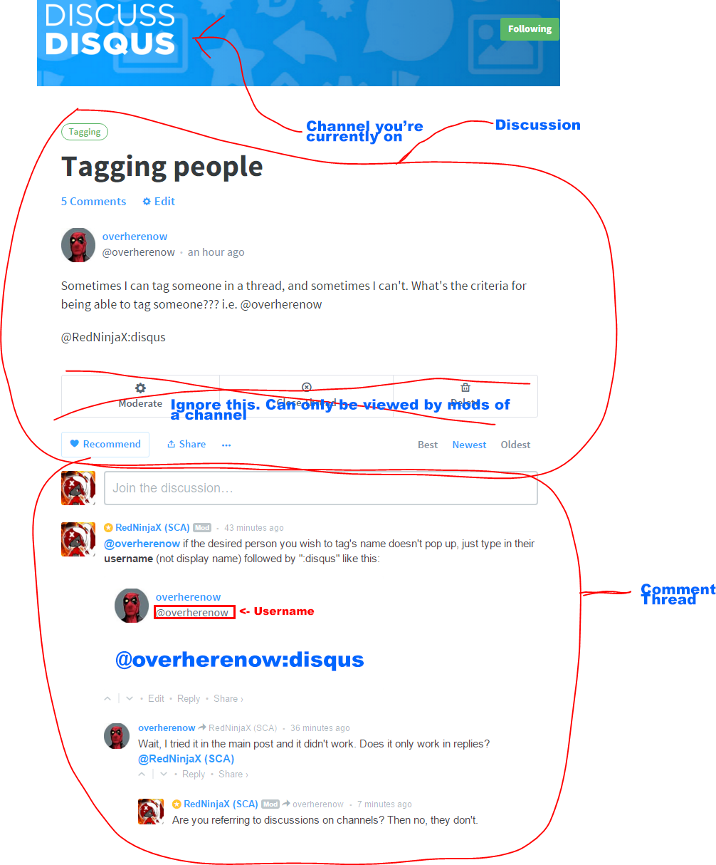 Disqus - Tagging people