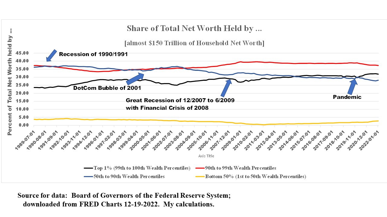 The Complex Reality of Income Inequality in America | PolicyEd