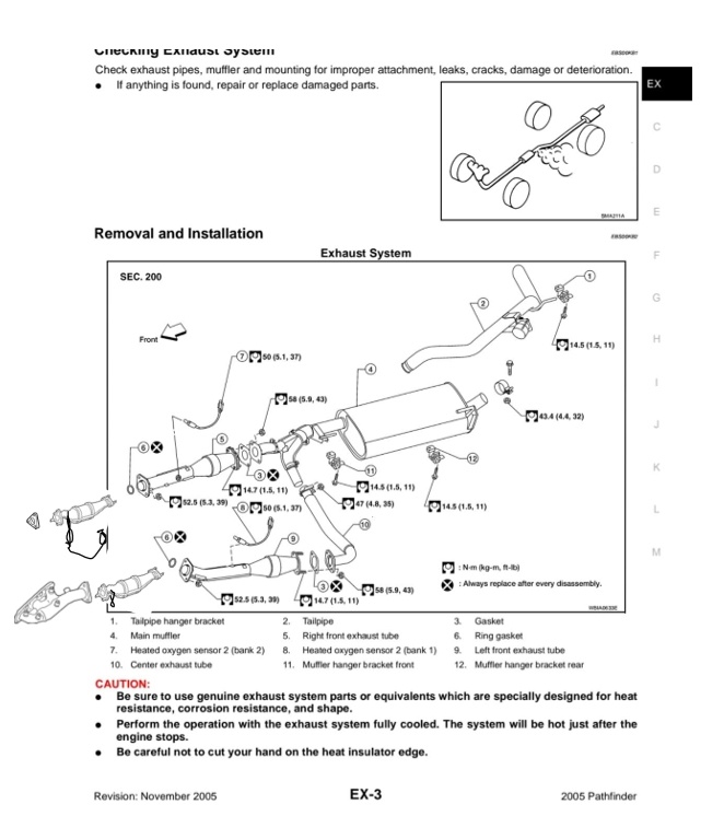 Code P1283 Nissan Air Fuel Ratio Sensor 1 Lean Shift Monitoring Bank 2 ...