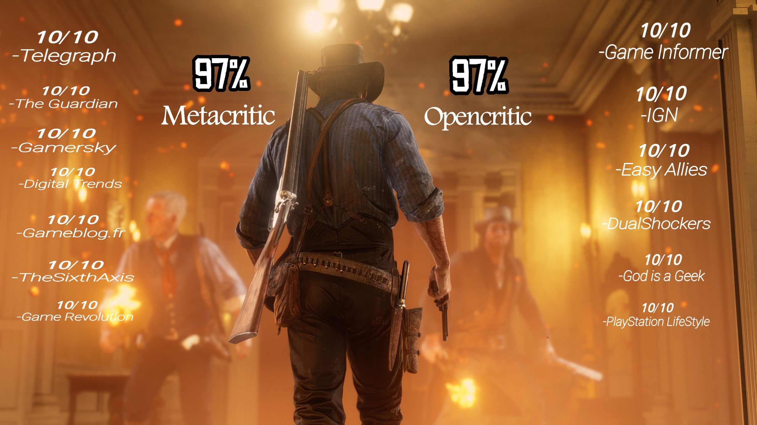 RDR2 Reviews Discussion - Page 7 - Red Dead Redemption 2 - GTAForums