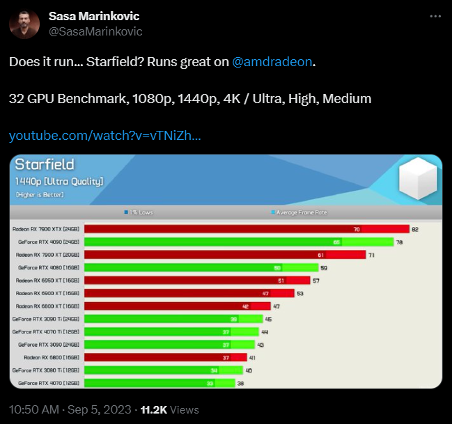 Maxon Releases Cinebench 2024 Benchmark: Expanded CPU & Platform ...