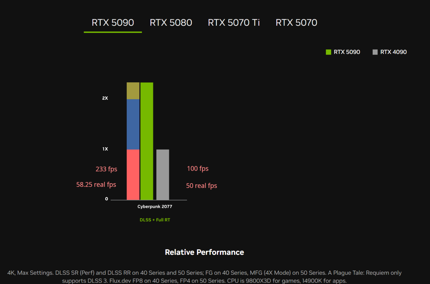 Geforce RTX Discussion (page 46) - GPUs