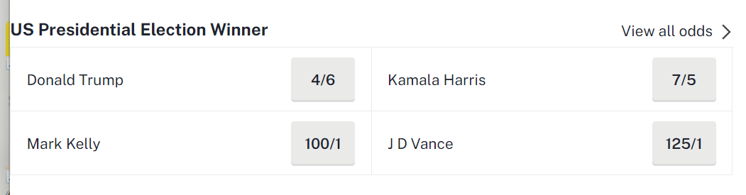 Disqus Profile - disqus_RrjExljvWC