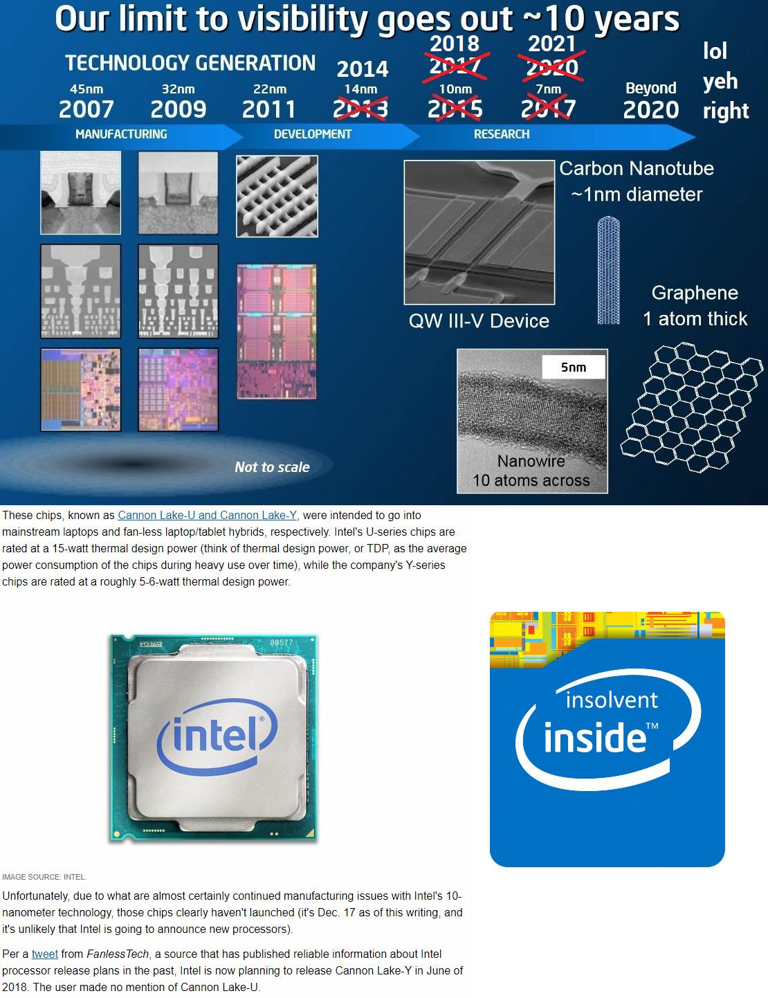 Discussion: AMD Pinnacle Ridge Refresh Platform Inbound - 400 Series ...
