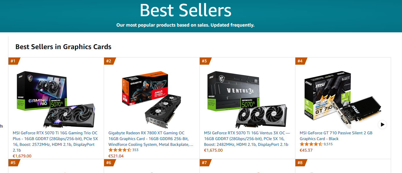 Discussion: ZOTAC RTX 5090 GPUs Have Missing ROPs Resulting In ...