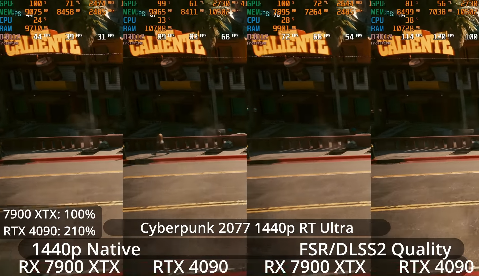 Discussion: NVIDIA GeForce RTX 40 GPUs MSRP Drops In UK, Prices Lowered ...