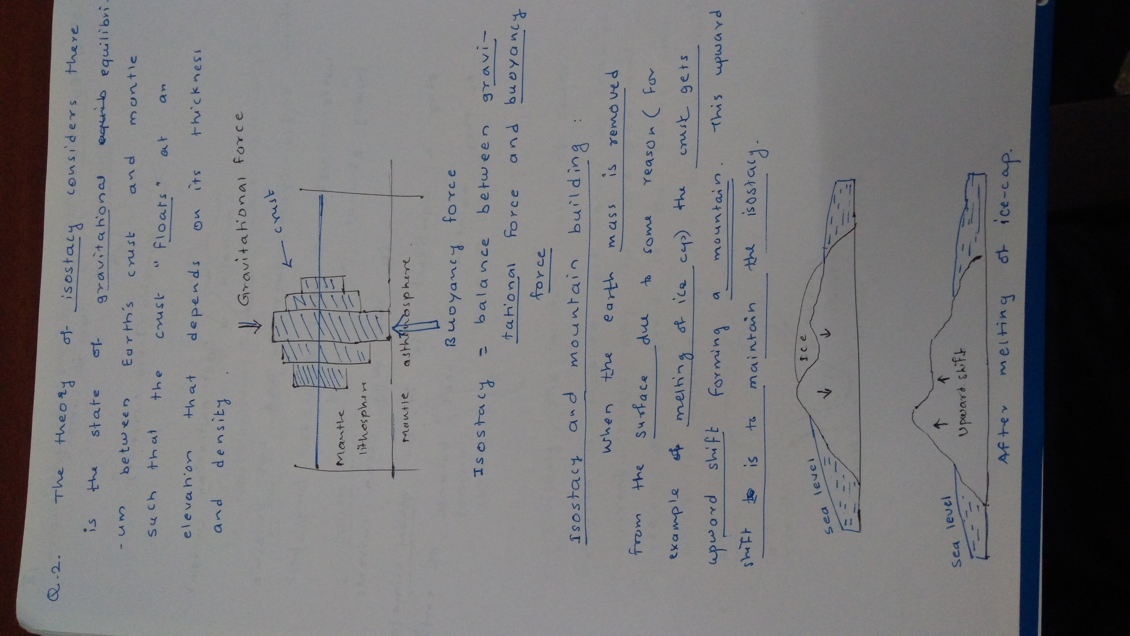 2. What is isostasy? How does isostasy explain mountain building ...